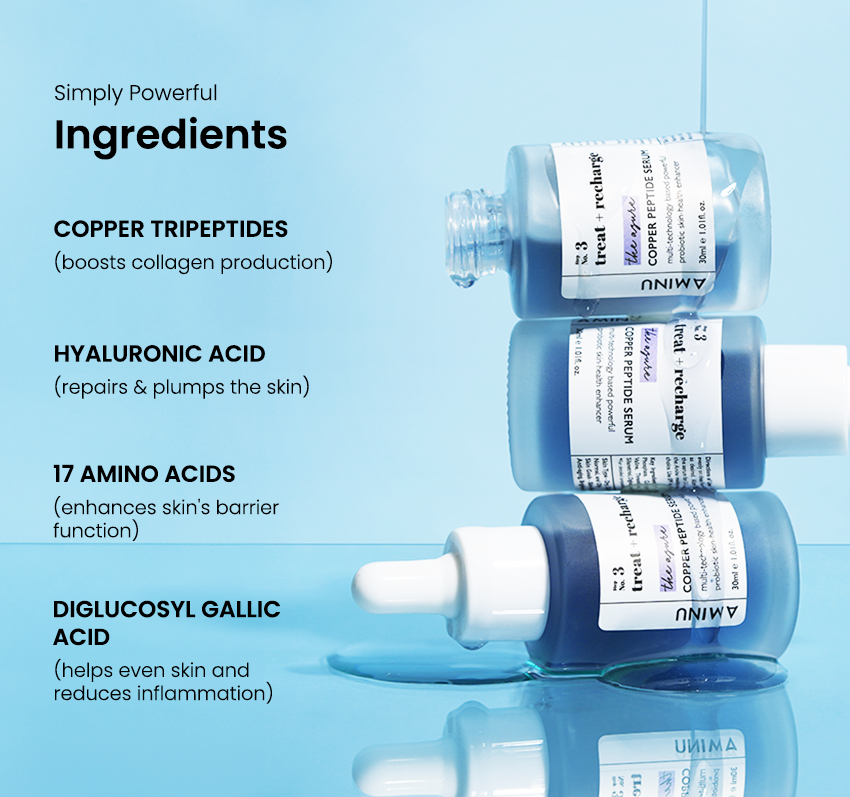 Copper Peptide Serum – AMINU